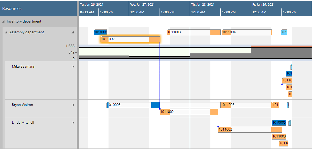 For Microsoft Dynamics 365 Business Central | Visual Production Scheduler